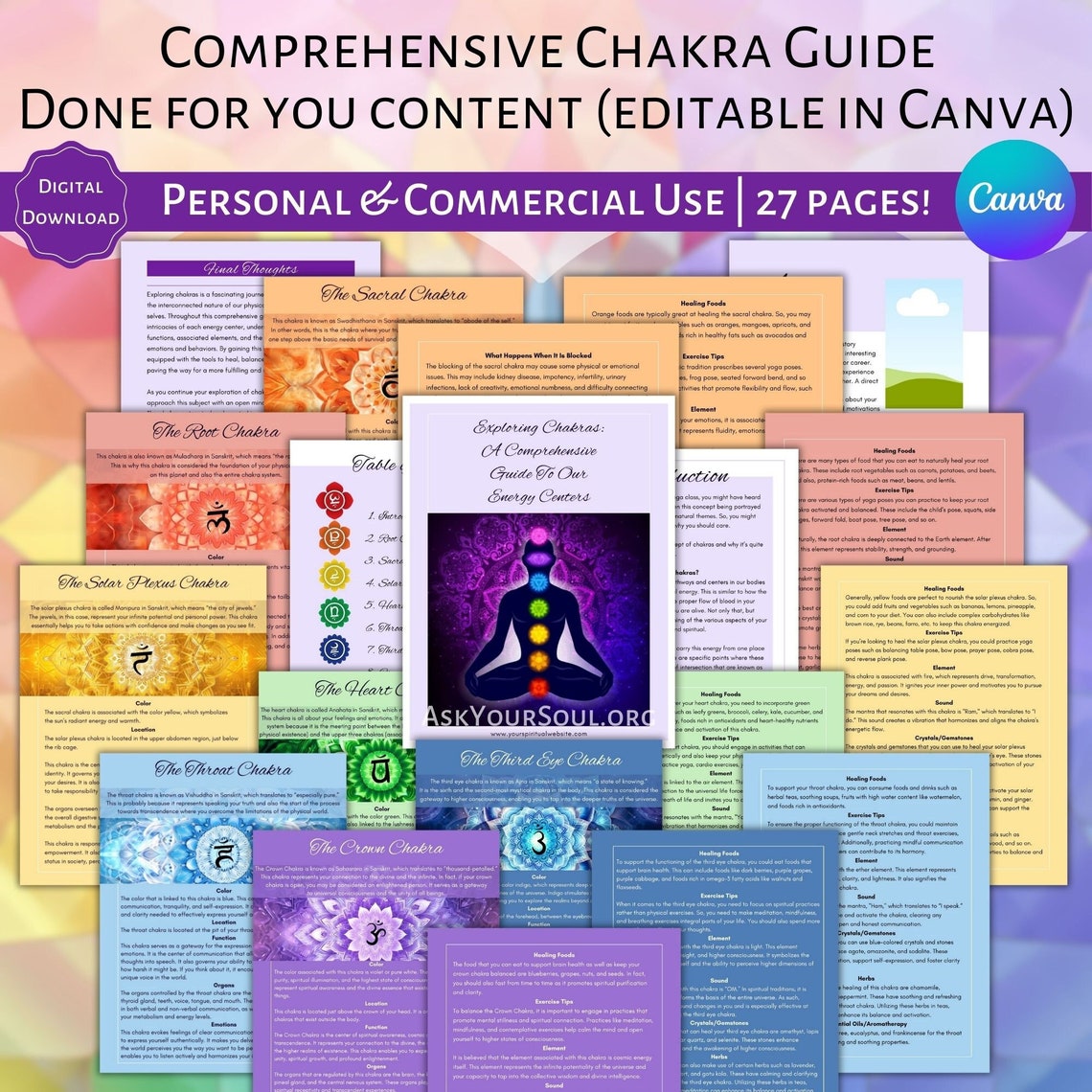 Editable Chakra Guide Canva Template Commercial and Personal Use Done ...