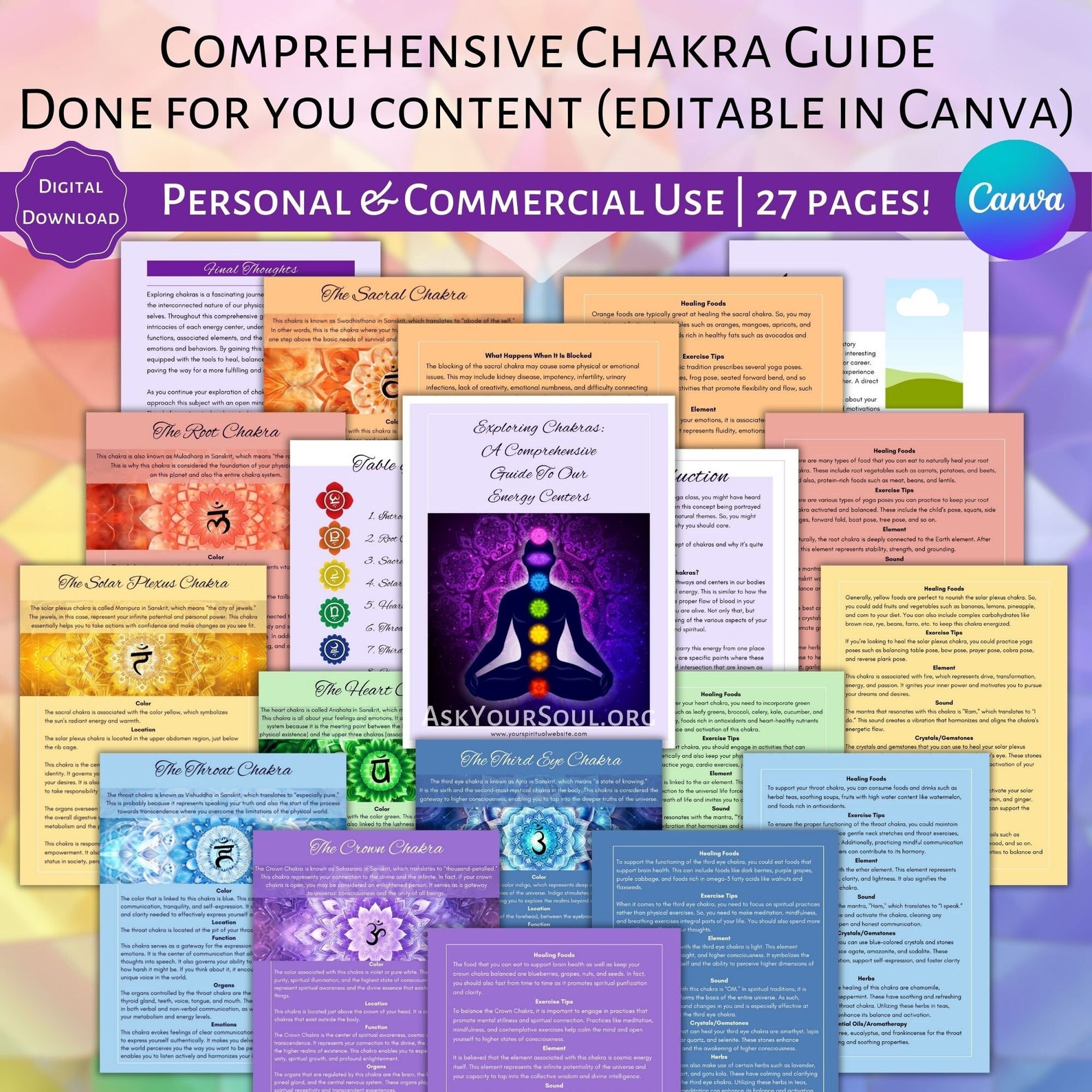 Editable Chakra Guide Canva Template Commercial and Personal Use Done ...