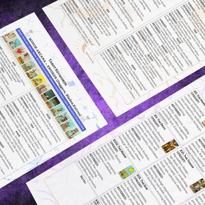 PRINTABLE Rider-waite Tarot Coloring Journal + Cheat Sheet | Adult ...