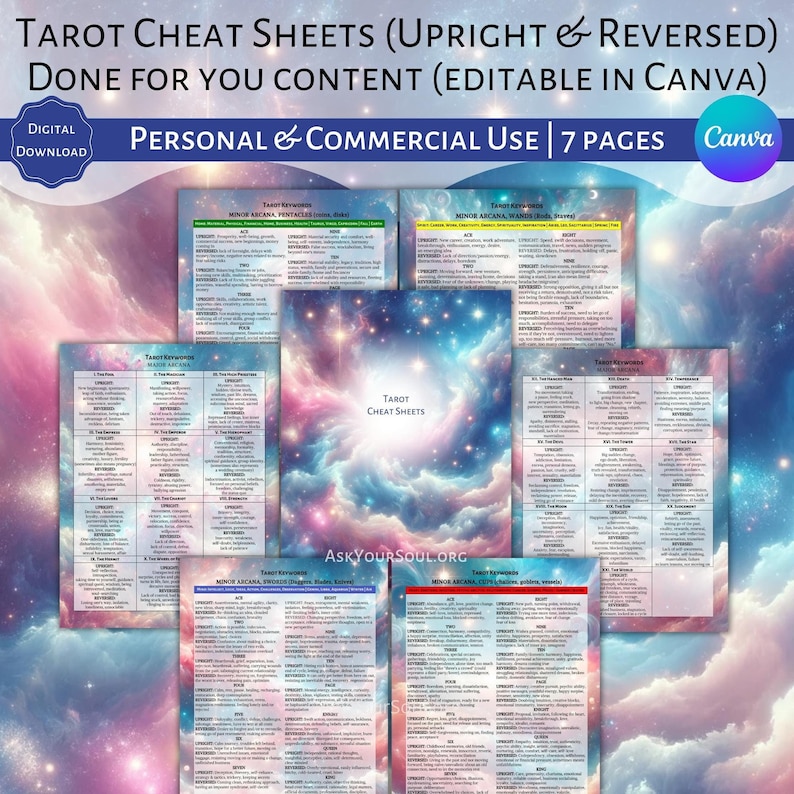 Editable Tarot Cheat Sheets Canva Template Commercial & Personal Use ...