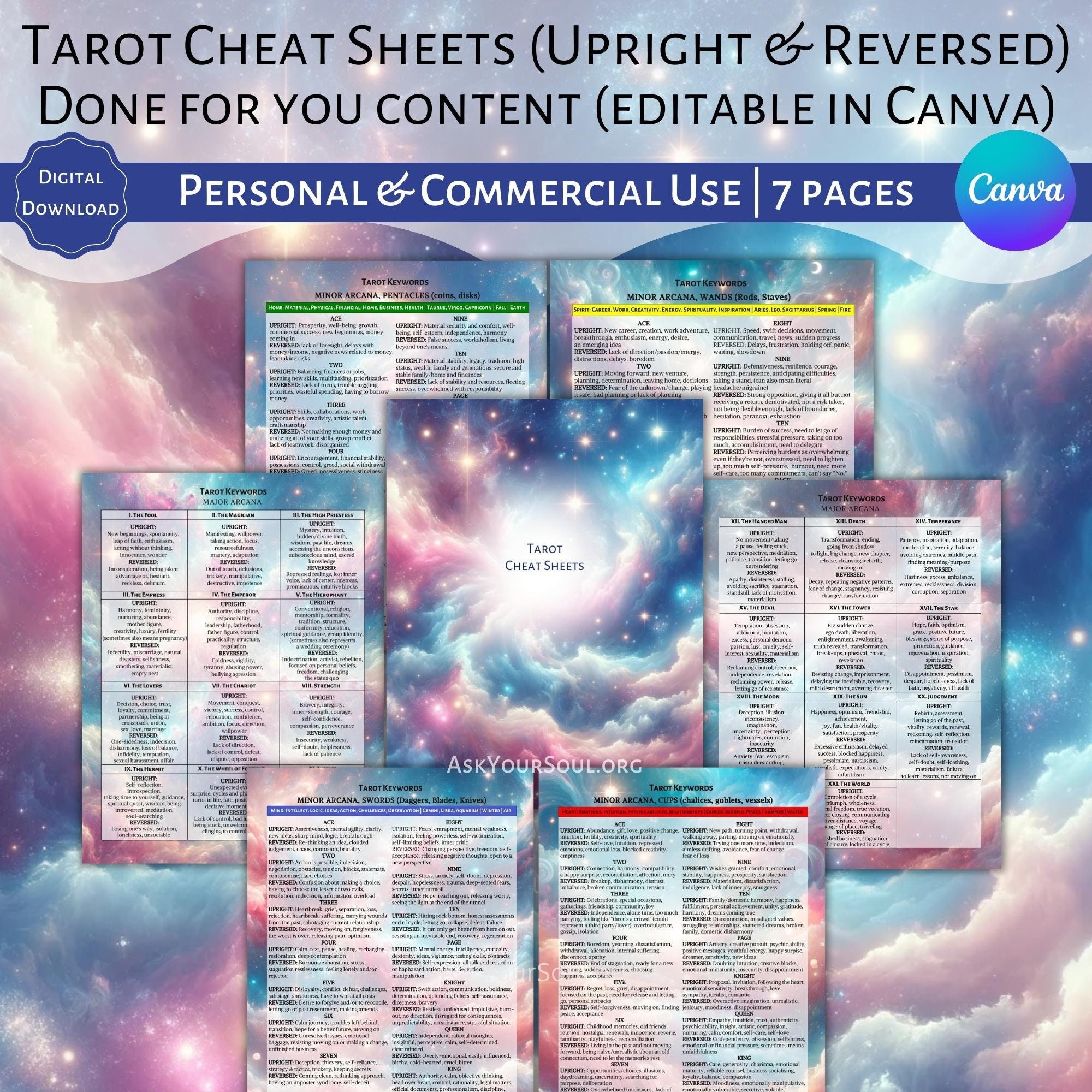 Editable Tarot Cheat Sheets Canva Template Commercial & Personal Use ...