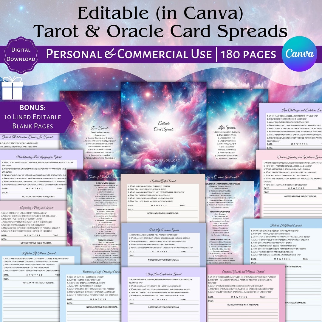 Editable Tarot & Oracle Card Spreads Canva Template Commercial Personal ...