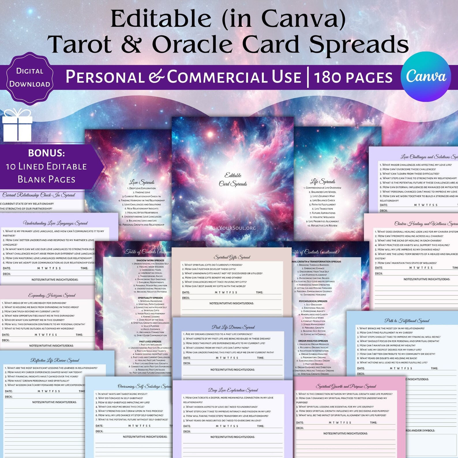 Editable Tarot & Oracle Card Spreads Canva Template Commercial Personal ...