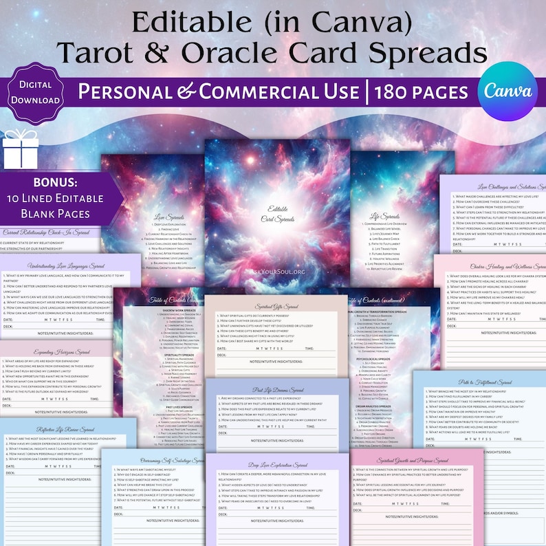 Editable Tarot & Oracle Card Spreads Canva Template Commercial Personal ...