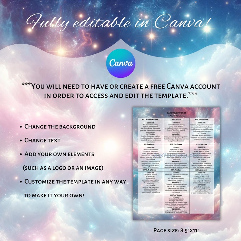 Editable Tarot Cheat Sheets Canva Template Commercial & Personal Use ...