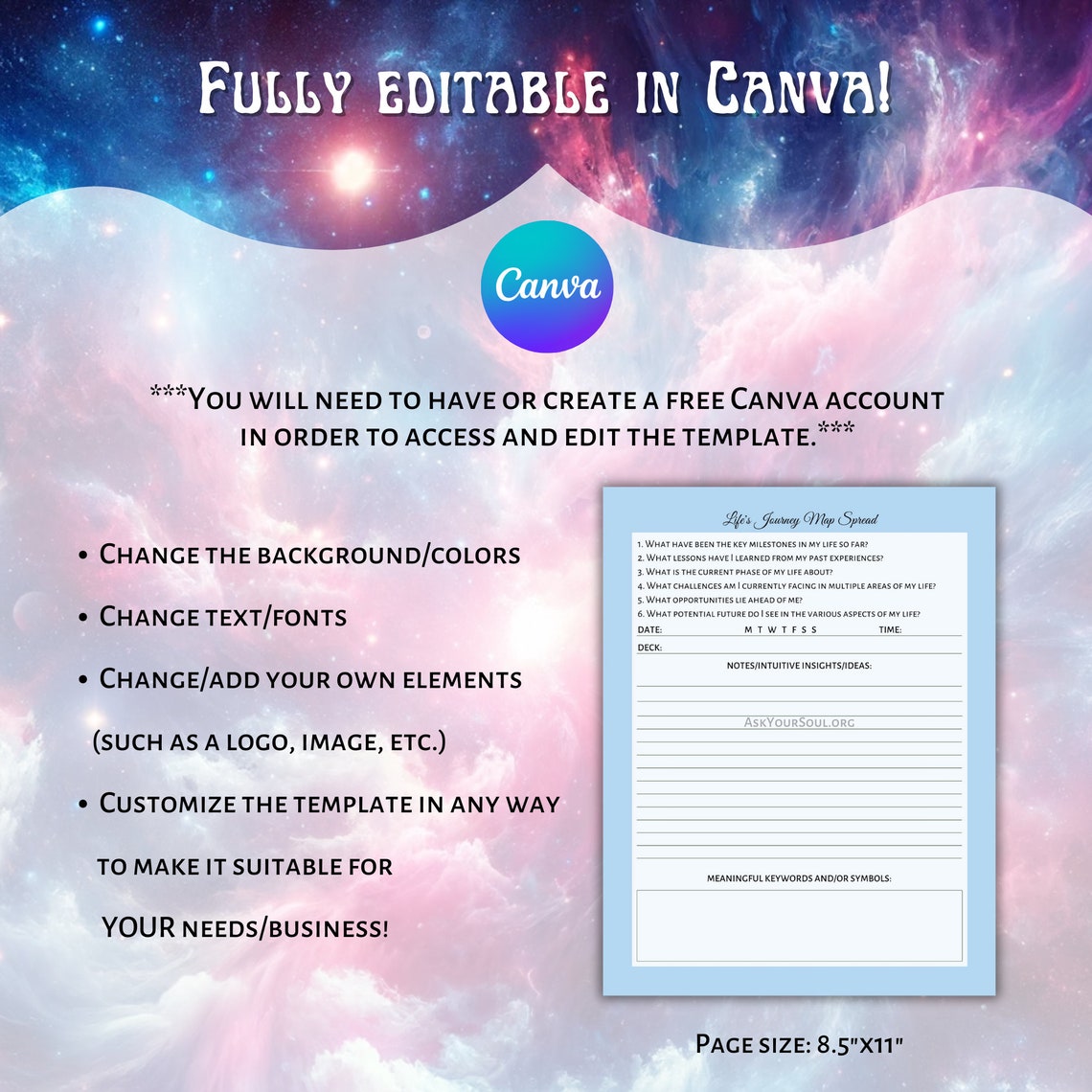 Editable Tarot & Oracle Card Spreads Canva Template Commercial Personal ...