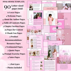 Editable Ebook Bundle Canva Template Commercial Personal Use - Etsy
