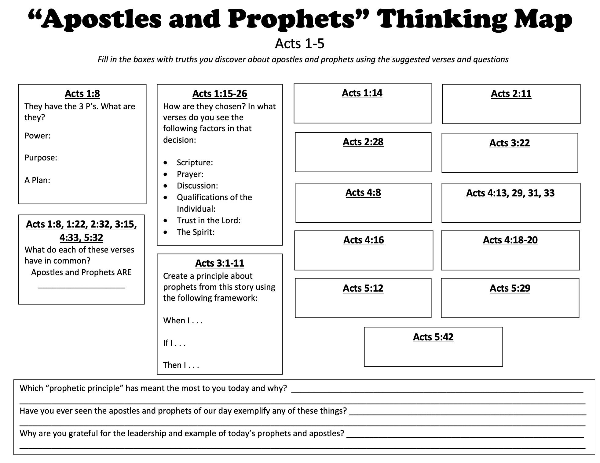 Acts 1-5 Handouts - Etsy