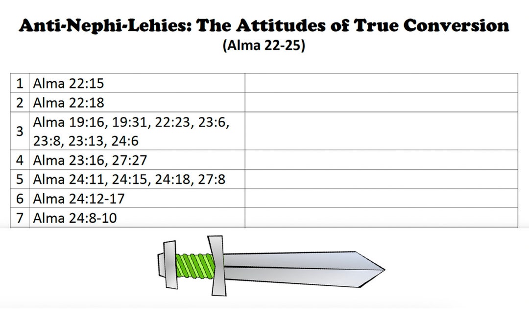Alma 23-29 Handouts - Etsy