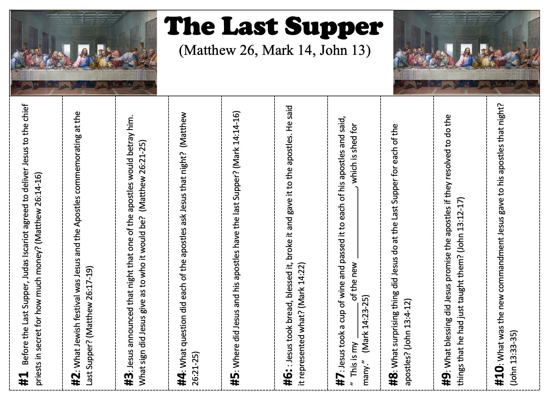 Matthew 26 Mark 14 John 13 Slides Handouts Etsy