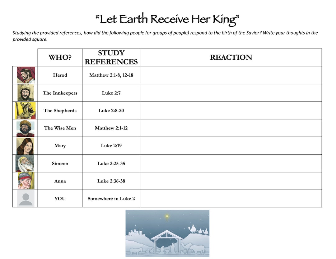 Matthew 2, Luke 2 Handouts - Etsy