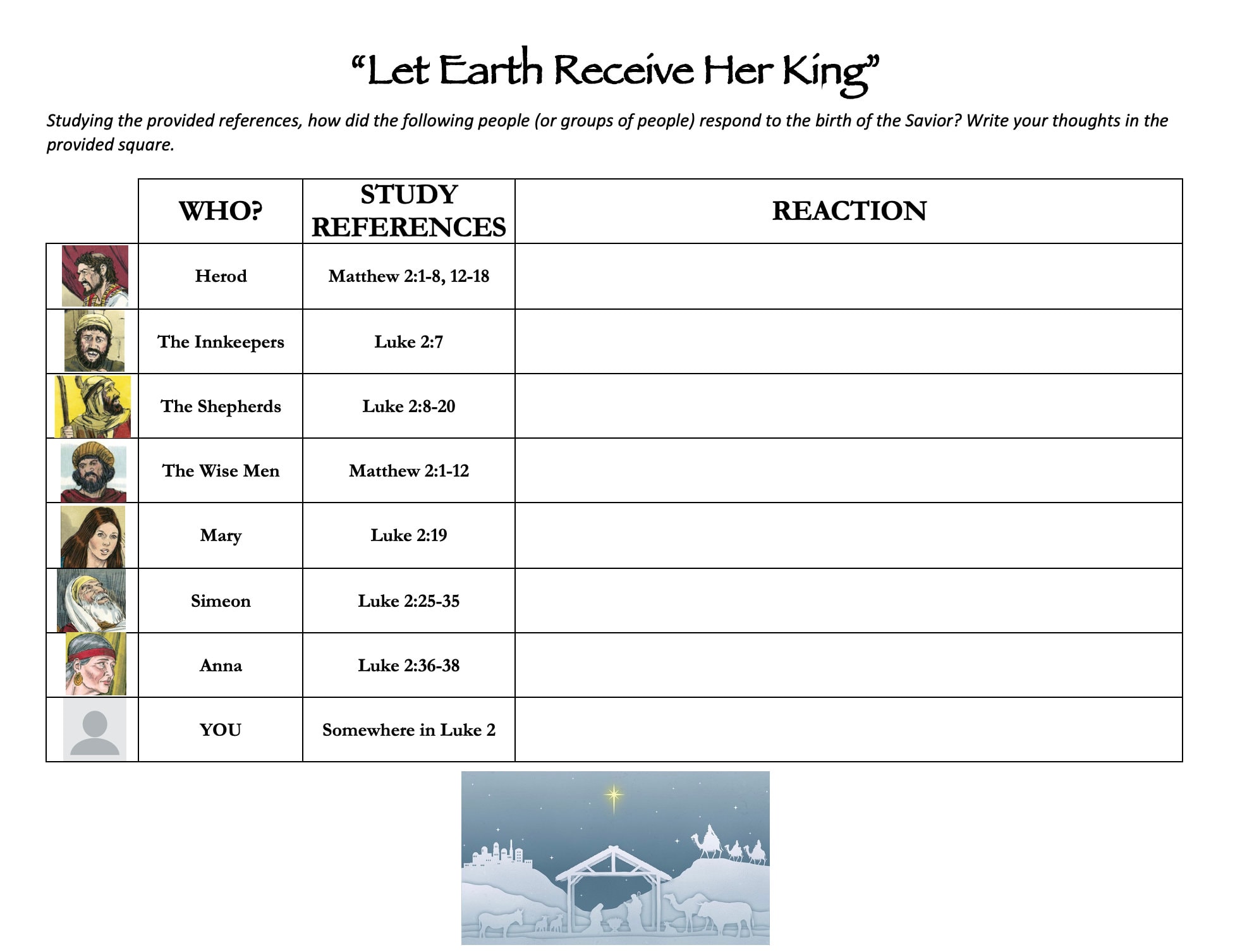 Matthew 2, Luke 2 Handouts - Etsy