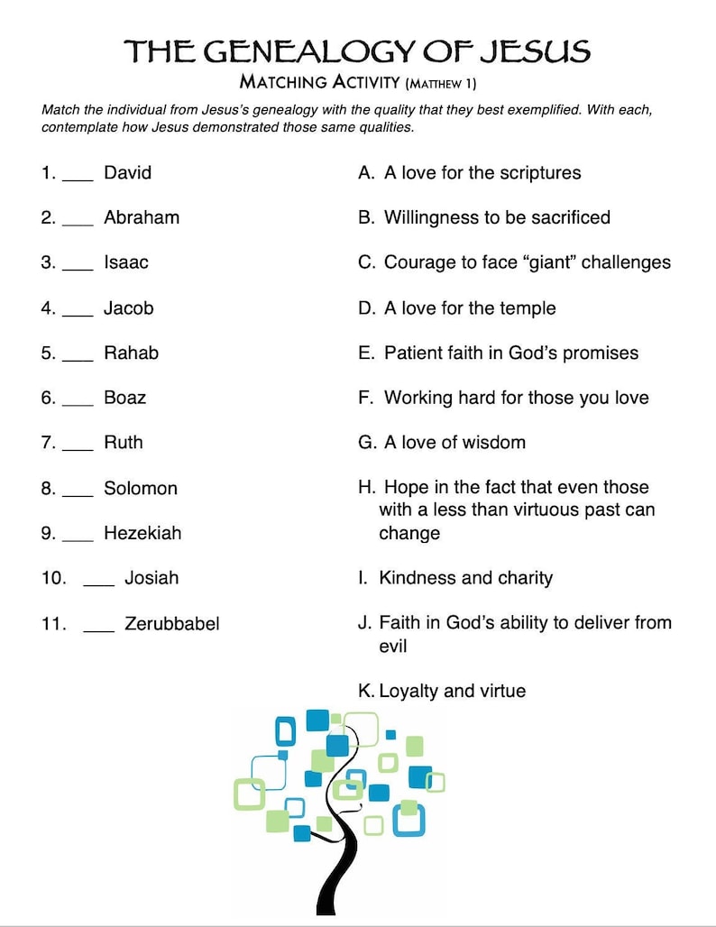 Matthew 1, Luke 1 Handouts - Etsy