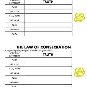 Doctrine & Covenants 41-44 Slides + Handouts - Etsy