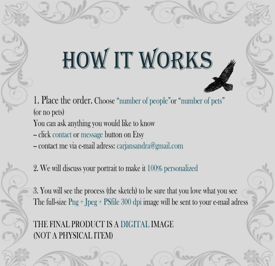 Tim Burton Custom Portrait Print Addams Family Portrait Gift Couple ...