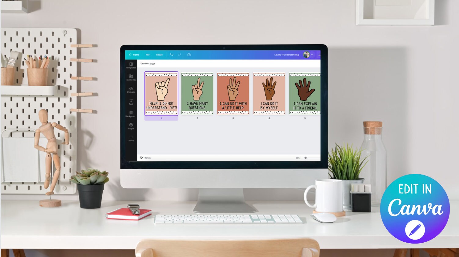 Levels of Understanding Poster, Classroom Management Decor, Inclusive ...