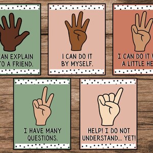 Levels of Understanding Poster, Classroom Management Decor, Inclusive ...