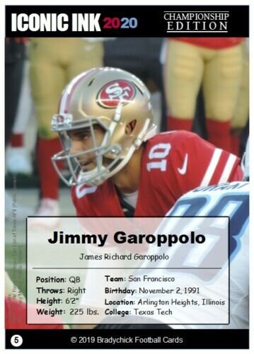Jimmy Garoppolo Facsimile Autograph ACEO Novelty Card - Etsy
