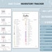 Printable DMC Color Inventory Tracker Aesthetic Inventory - Etsy Canada