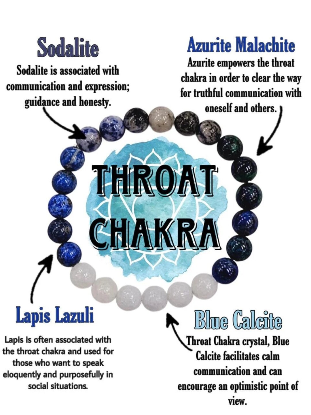 THROAT CHAKRA Chakra Natural Stone Crystal Bracelet 8mm Azurite ...