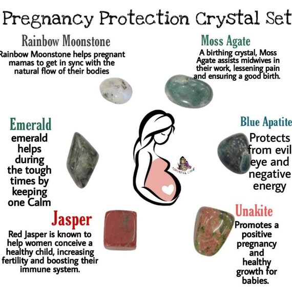 Crystal Tumble Stone Set For Pregnancy Protection Unakite | Etsy