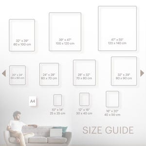 Wedding Oil Painting From Photo | Custom Portrait on Canvas | Ceremony ...