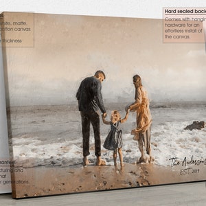 Personalized Family Mothers Day Gift Anniversary Gift for Parents ...