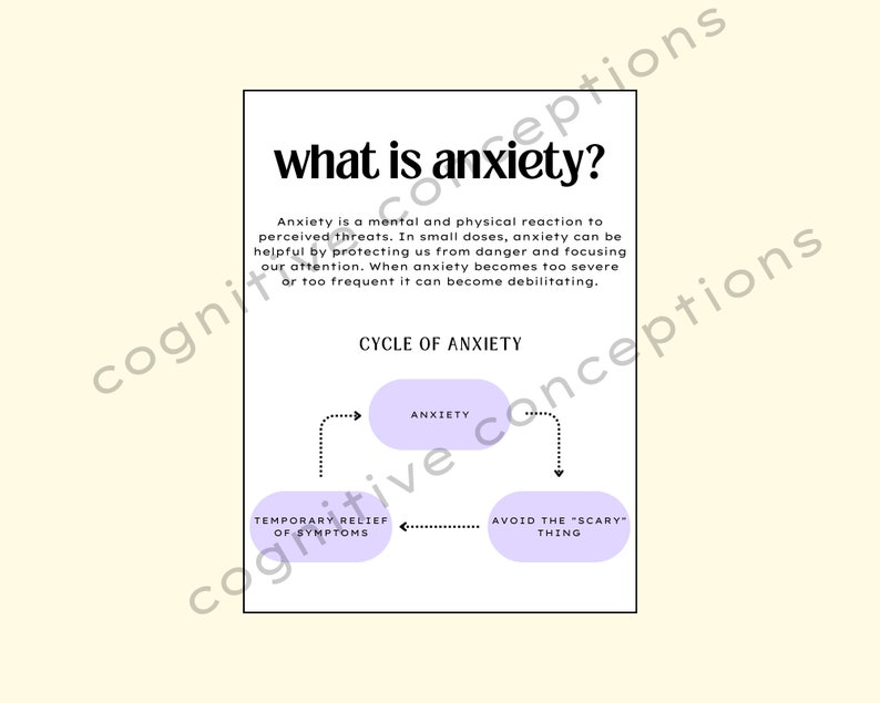 Mental Health Anxiety Worksheets Therapy Printable Digital - Etsy