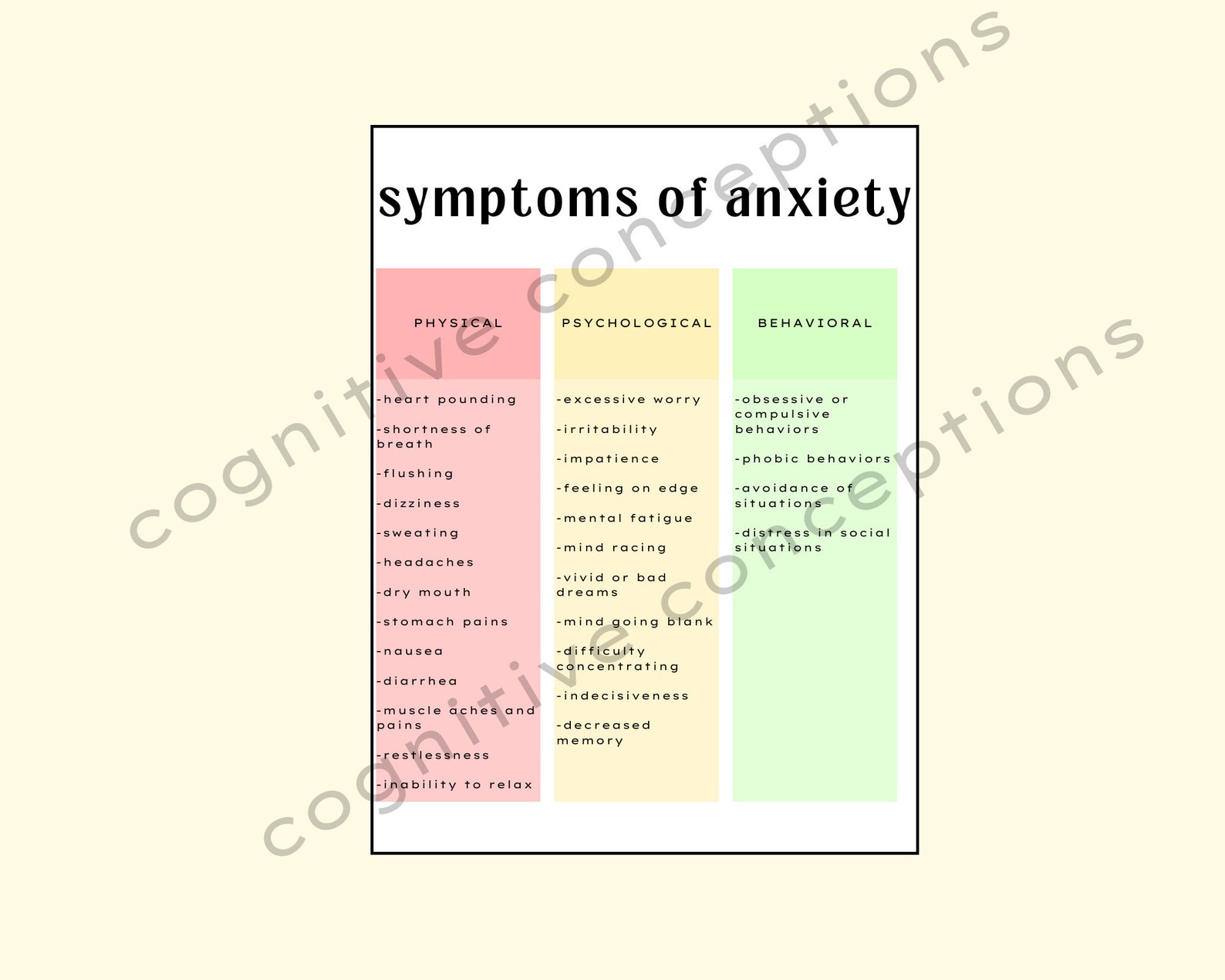Mental Health Anxiety Worksheets Therapy Printable Digital - Etsy