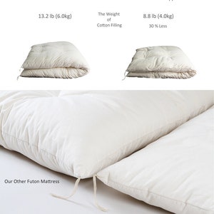 Japanese Futon Mattress Topper, Futon Topper, Thinner Shikifuton ...