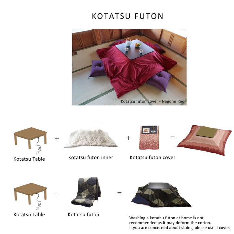 Handmade Kotatsu Futon Quilt, Sashiko Print, Organic Cotton Fill - Etsy
