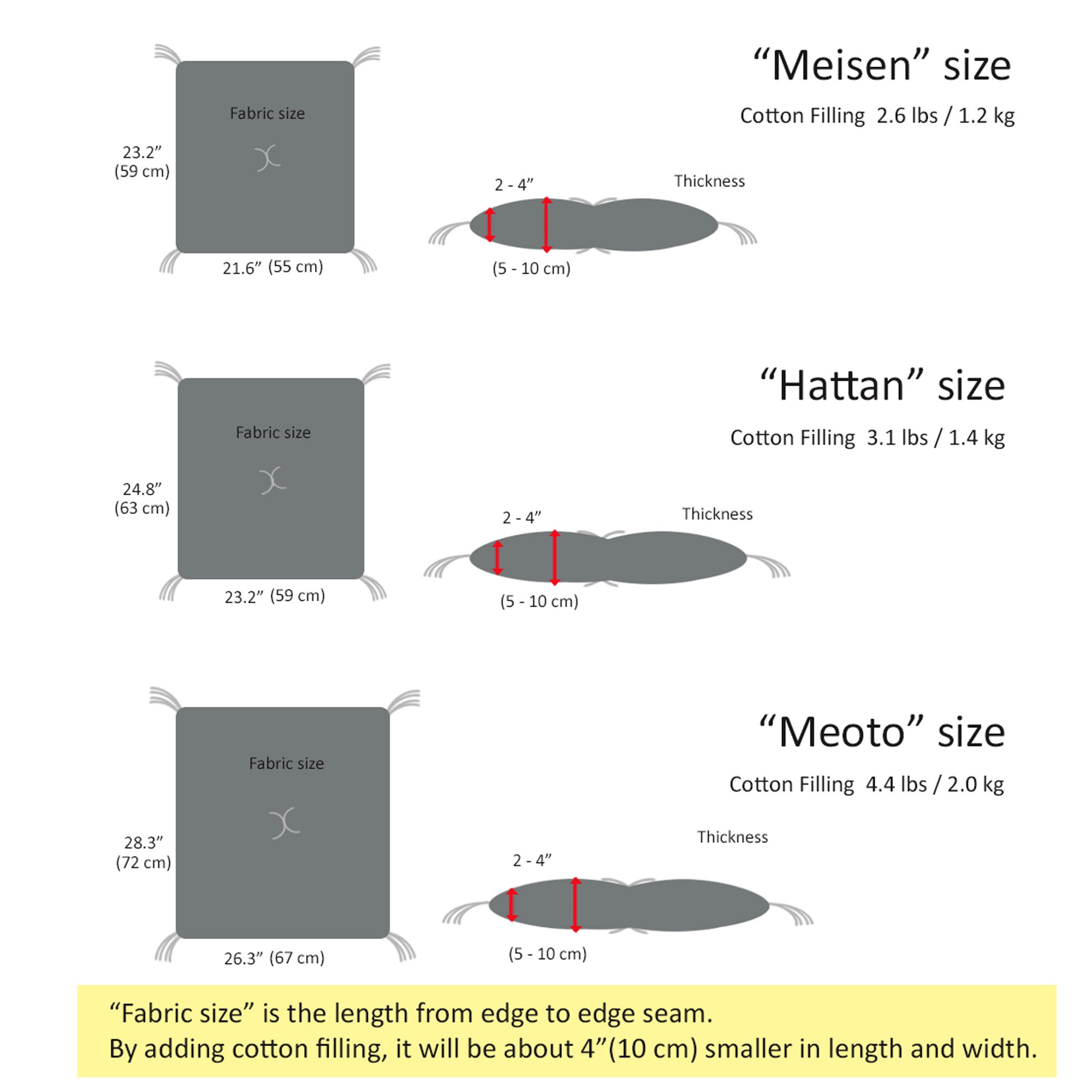 Zabuton hattan Zabuton Kashoku Fabric Japanese - Etsy