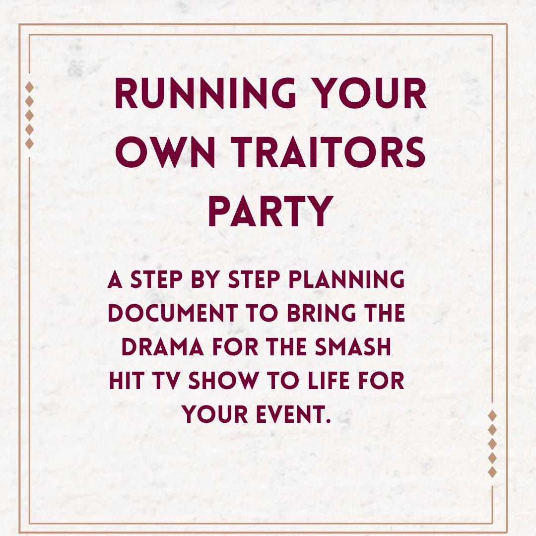 Traitors Party Planning Pack With Script and Downloadables - Etsy UK