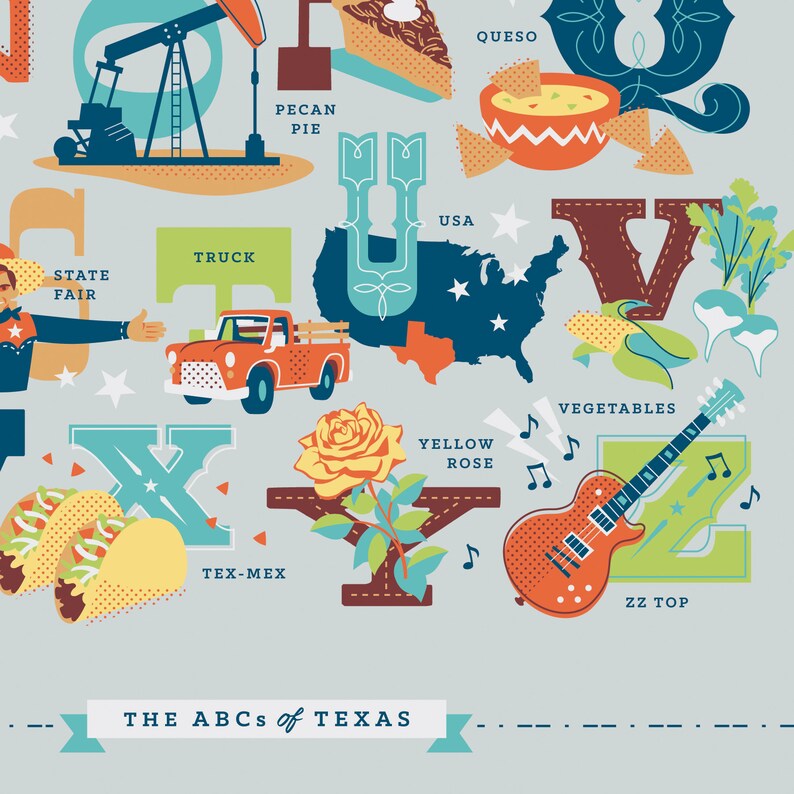 The Abcs of Texas Texas Alphabet Texas ABC Art Print - Etsy
