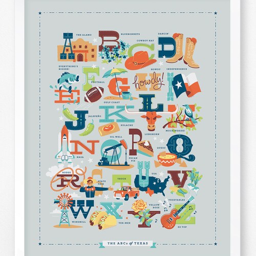 The Abcs of Texas Texas Alphabet Texas ABC Art Print | Etsy