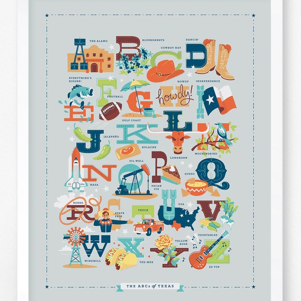 Alphabet Nursery Art - Etsy