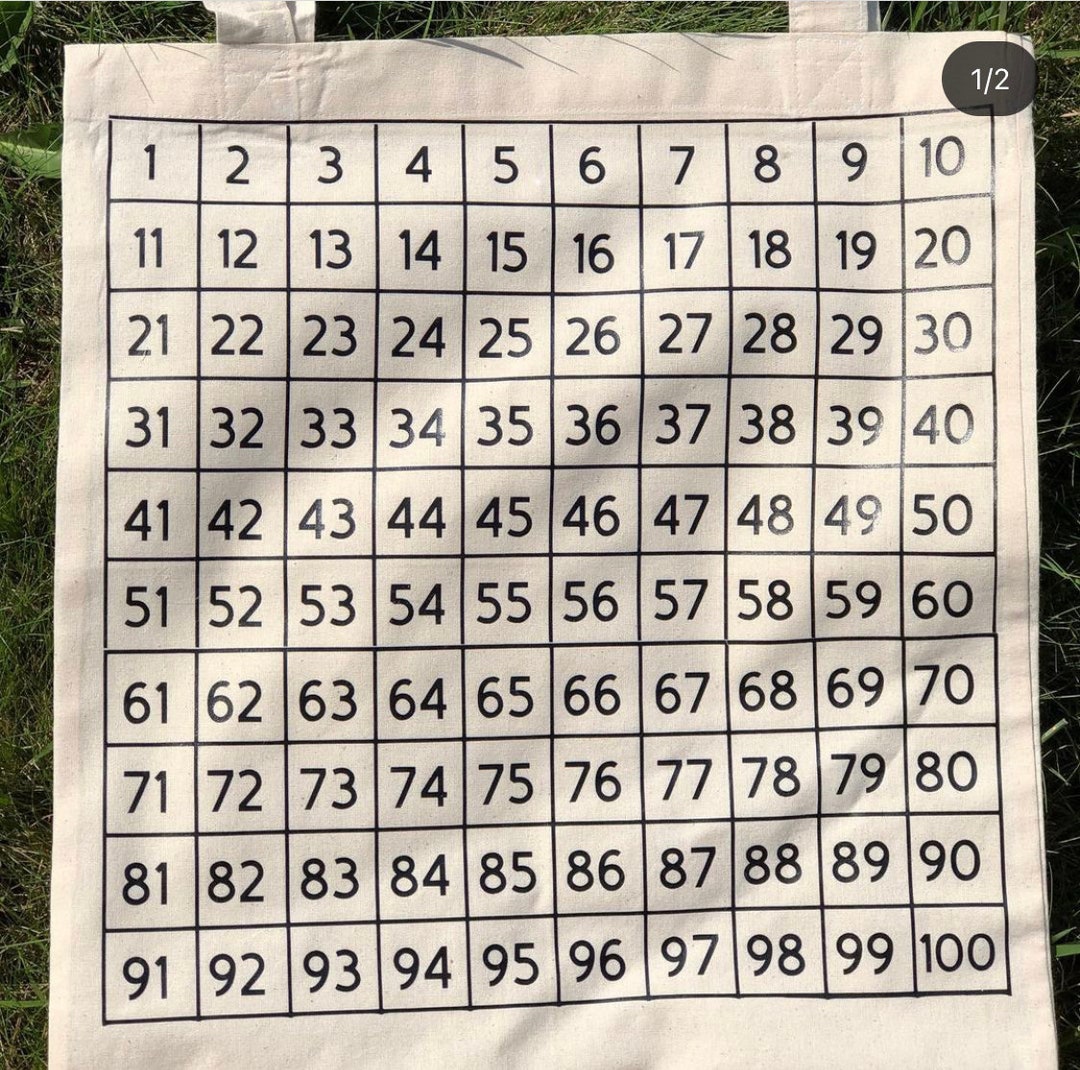 100 Math Chart Tote Bag - Etsy