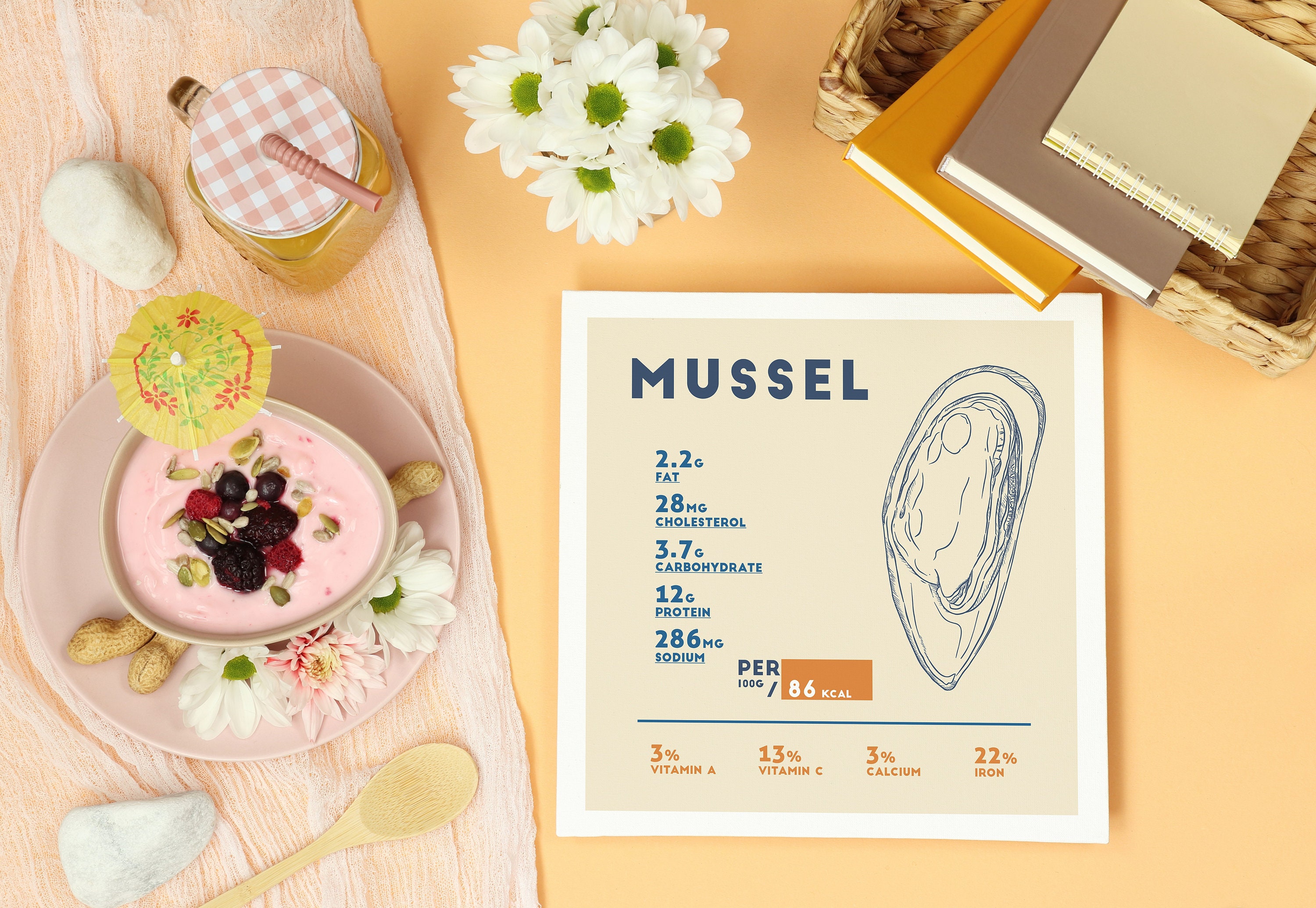Mussel Nutrition Facts Poster Print Multiple Sizes 10x10 - Etsy