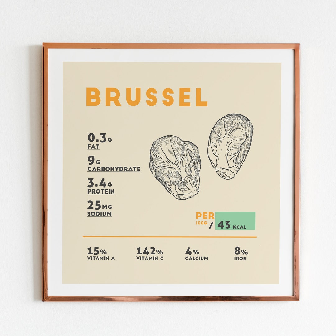 Brussel Sprout Nutrition Facts Poster Print - Etsy