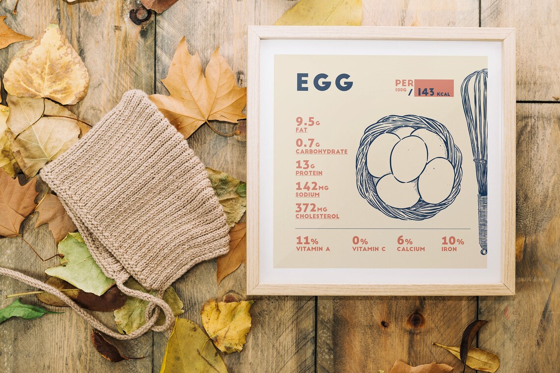 Egg Nutrition Facts Poster Print Multiple Sizes 10x10 to - Etsy