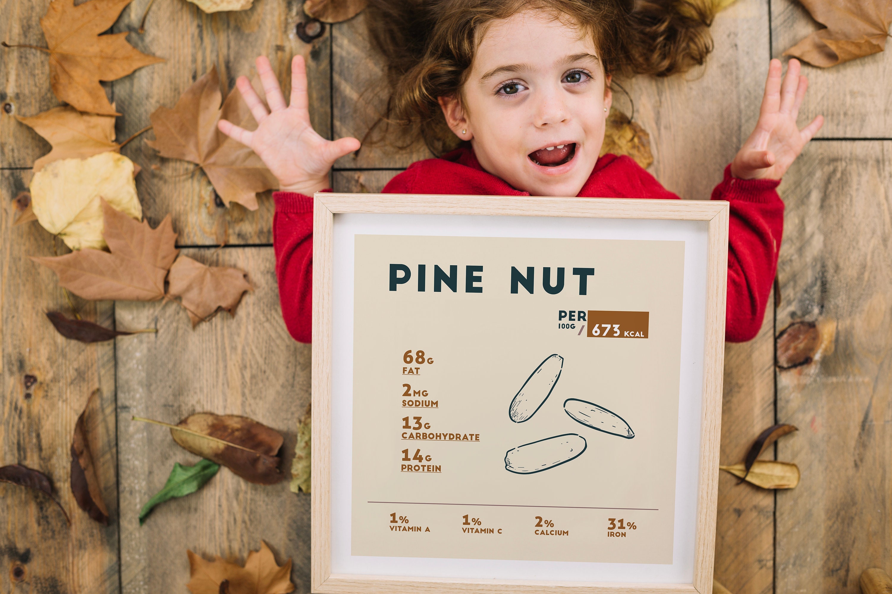 Pine Nut Nutrition Facts Poster Print Multiple Sizes 10x10 - Etsy
