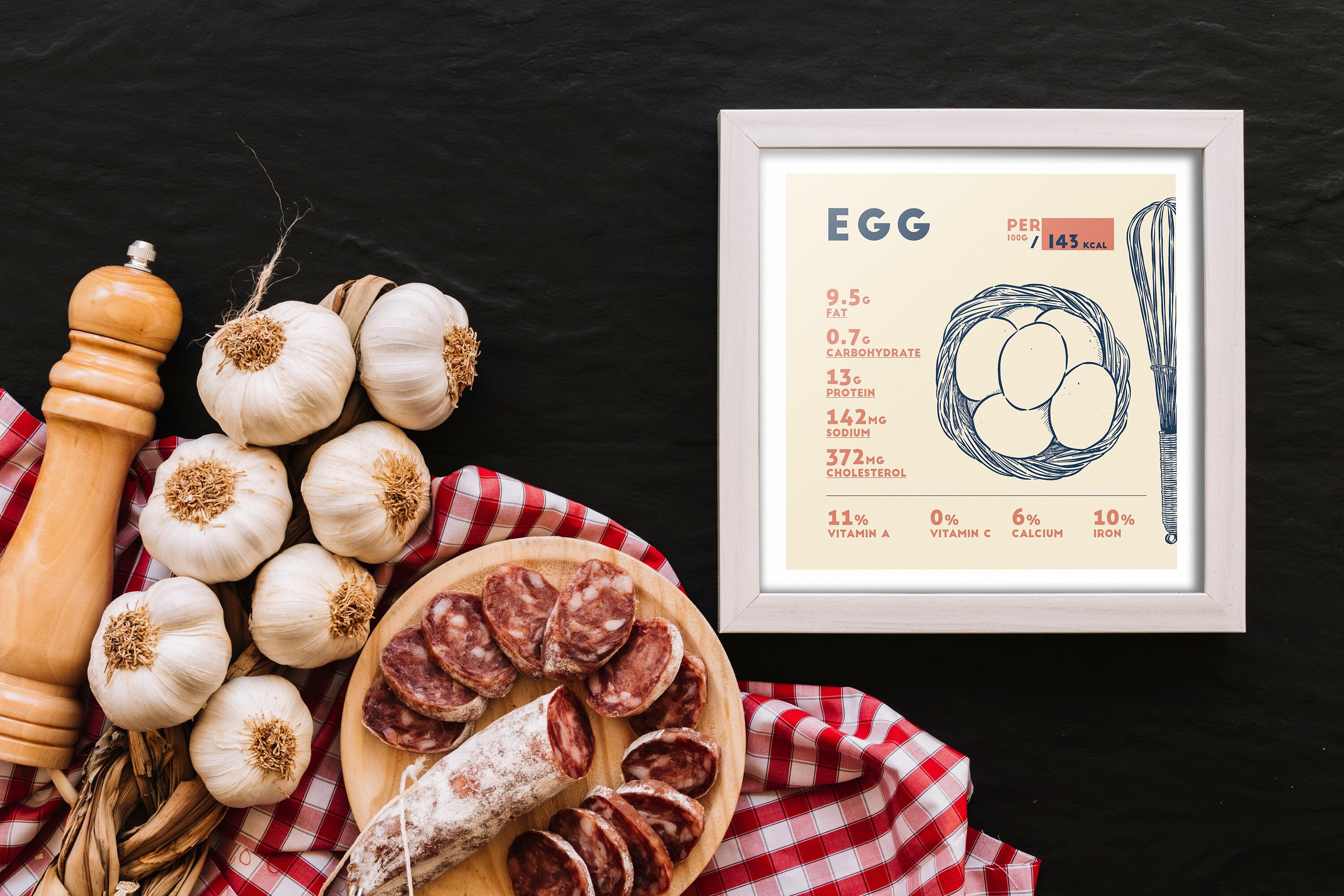 Egg Nutrition Facts Poster Print Multiple Sizes 10x10 to - Etsy