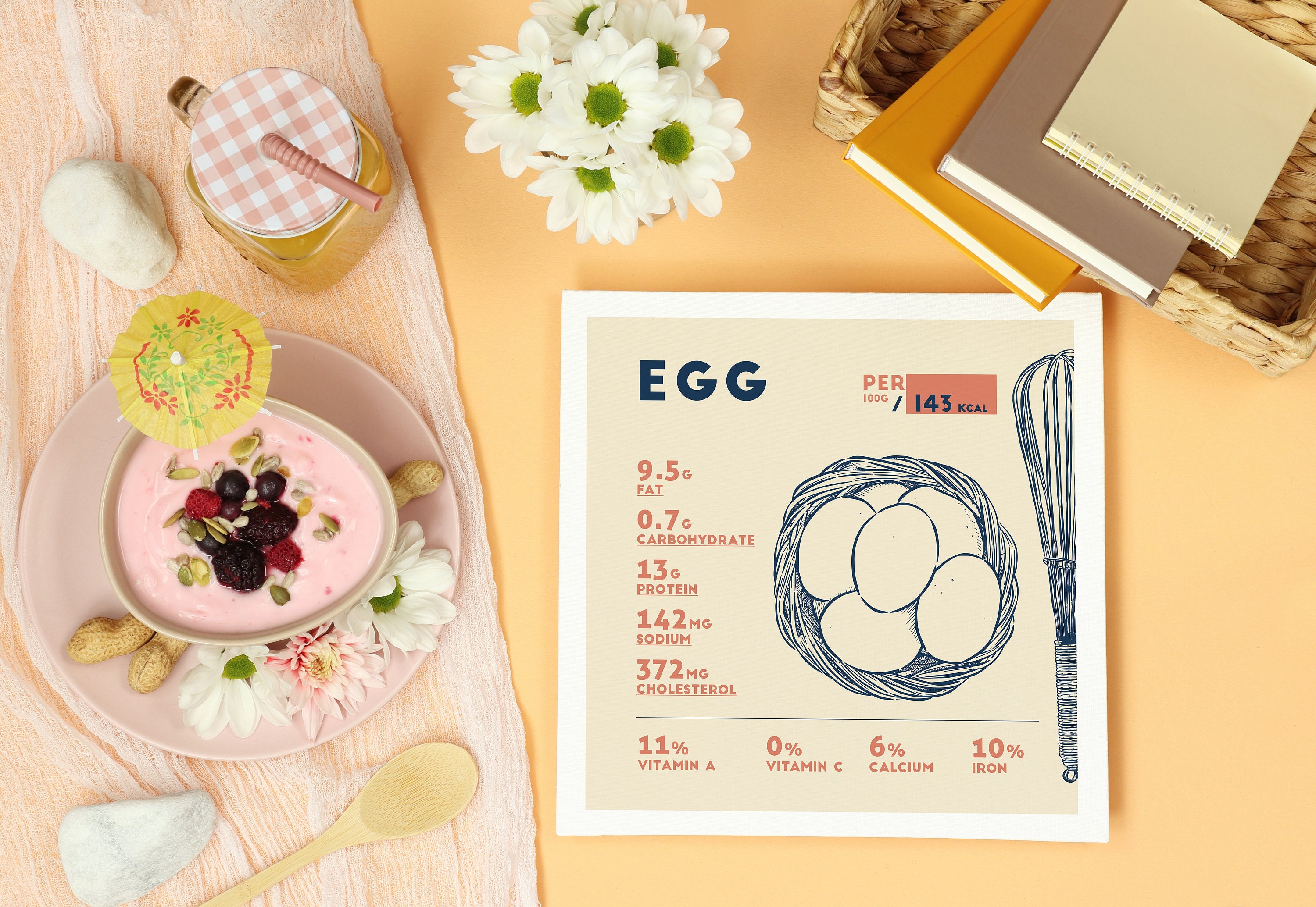 Egg Nutrition Facts Poster Print Multiple Sizes 10x10 to - Etsy