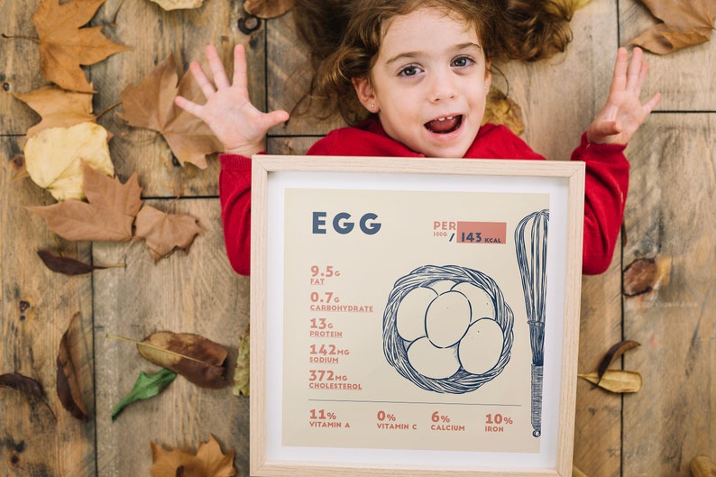 Egg Nutrition Facts Poster Print Multiple Sizes 10x10 to - Etsy