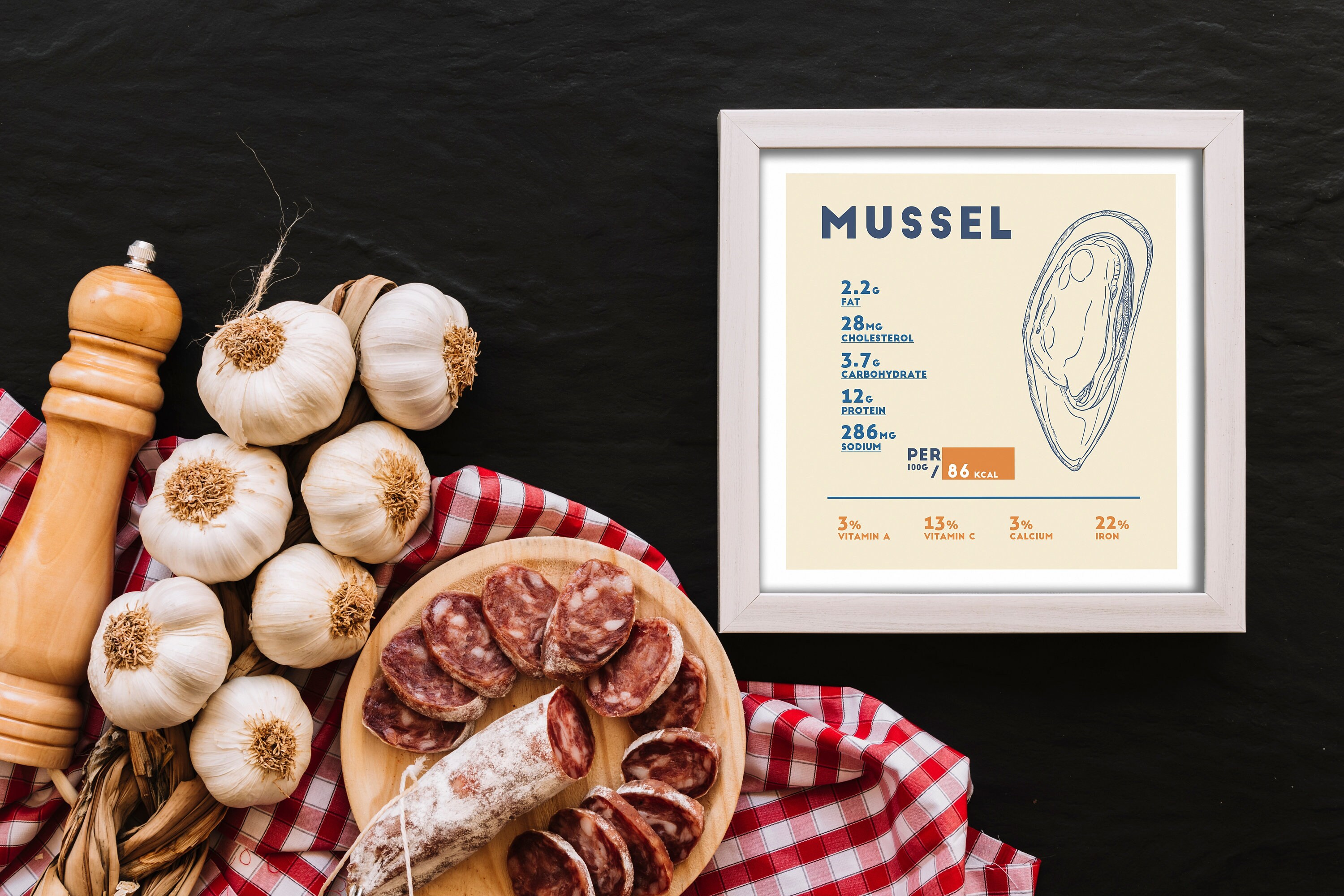 Mussel Nutrition Facts Poster Print Multiple Sizes 10x10 - Etsy