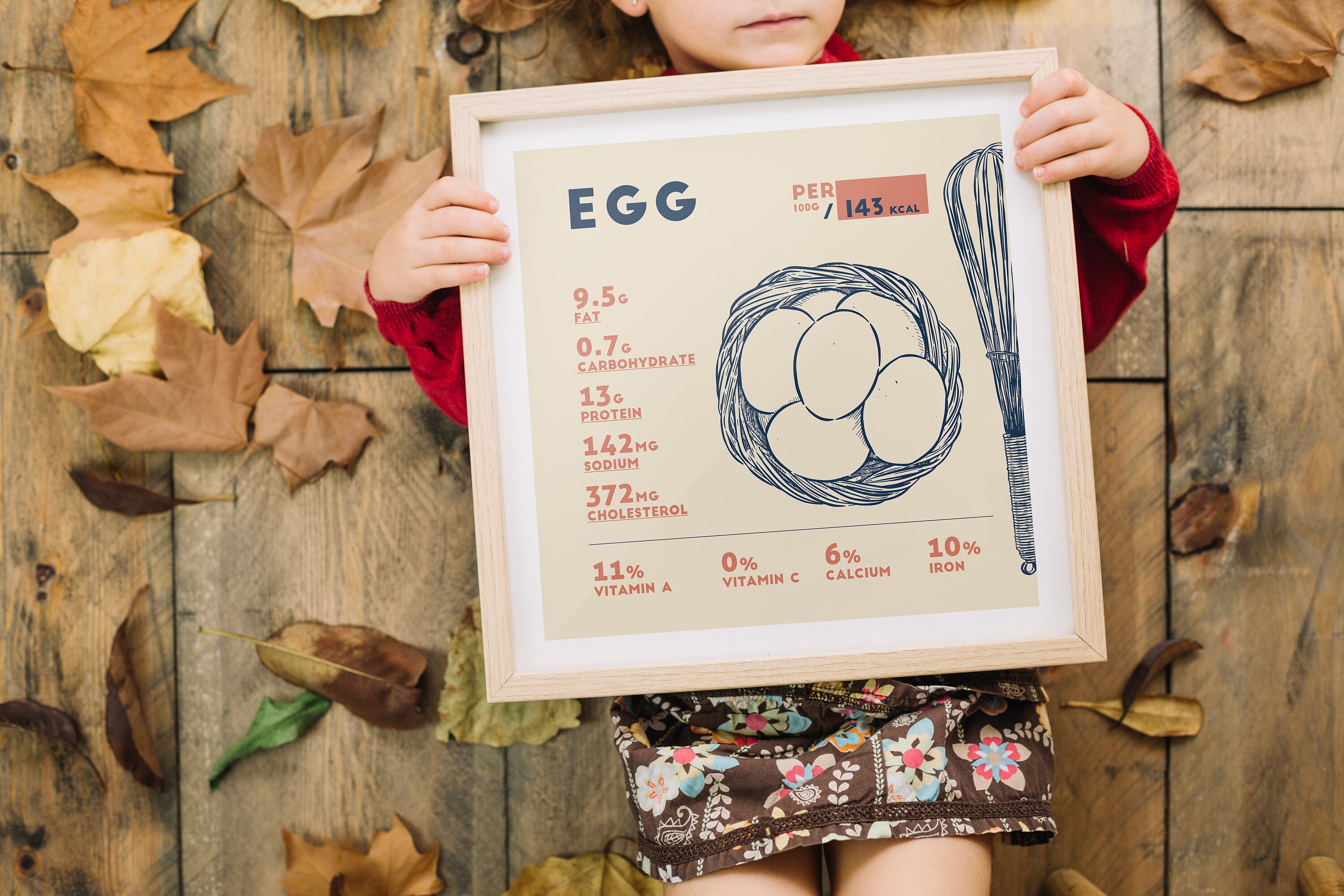 Egg Nutrition Facts Poster Print Multiple Sizes 10x10 to - Etsy