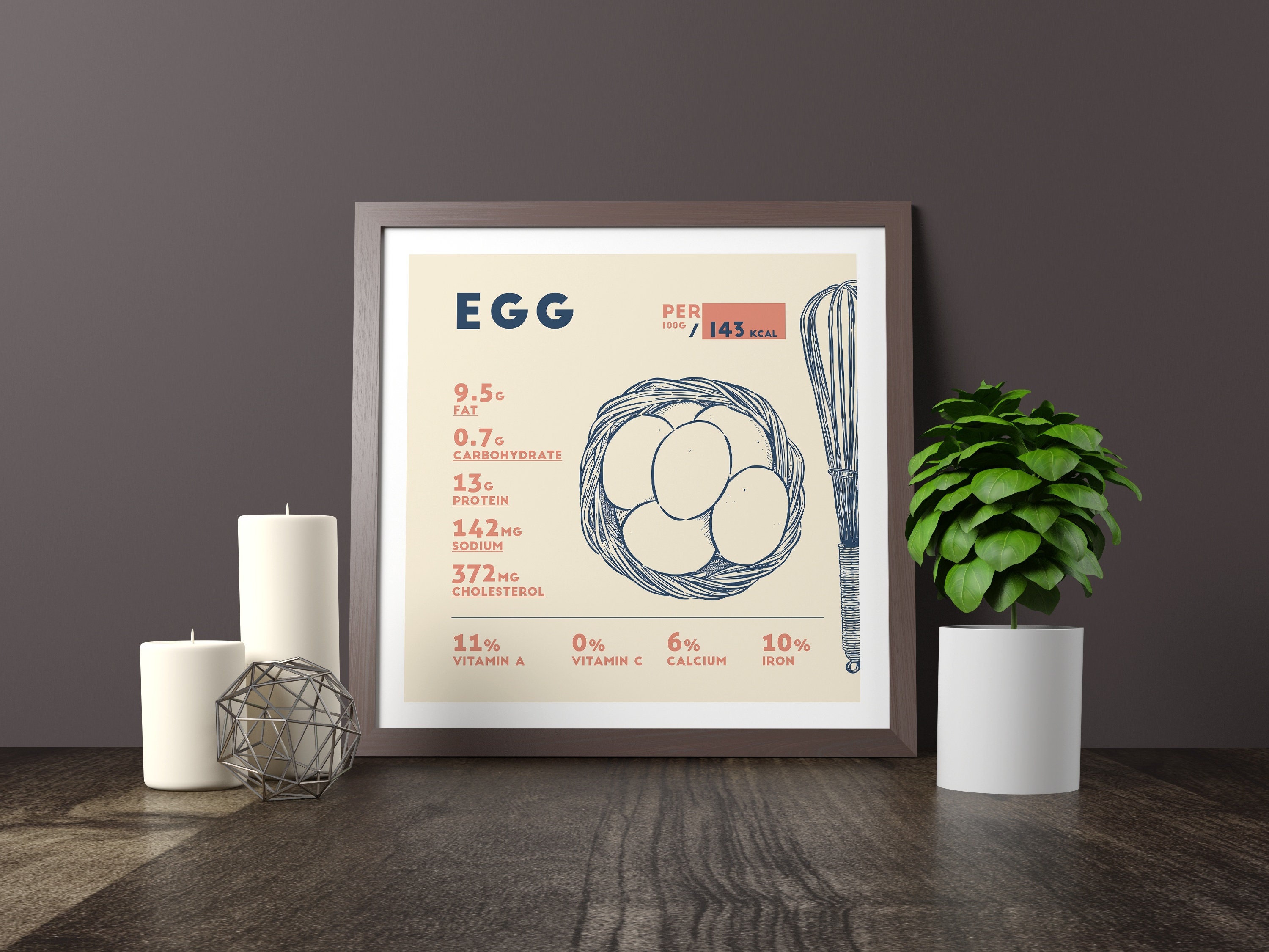 Egg Nutrition Facts Poster Print Multiple Sizes 10x10 to - Etsy
