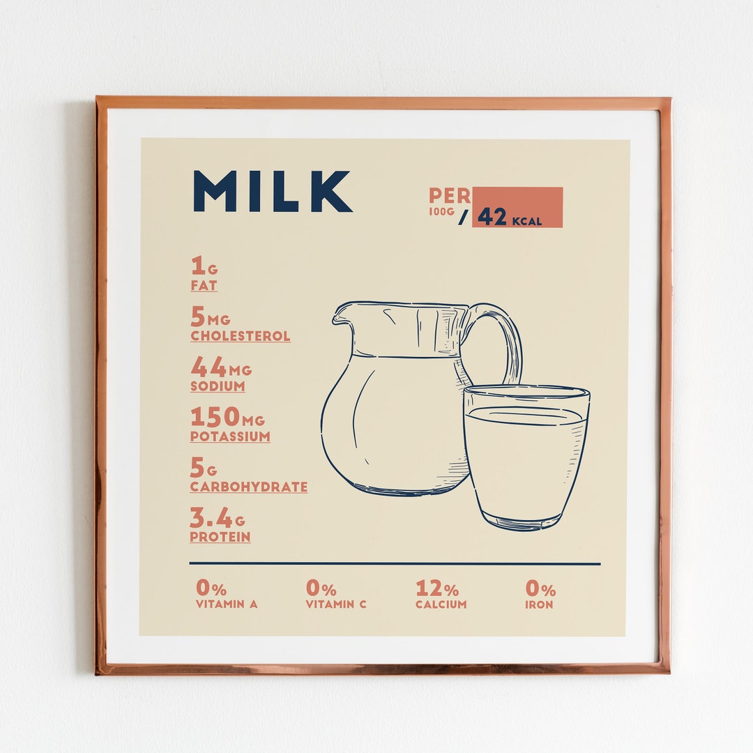 Milk Nutrition Facts Poster Print Multiple Sizes 10x10 to - Etsy