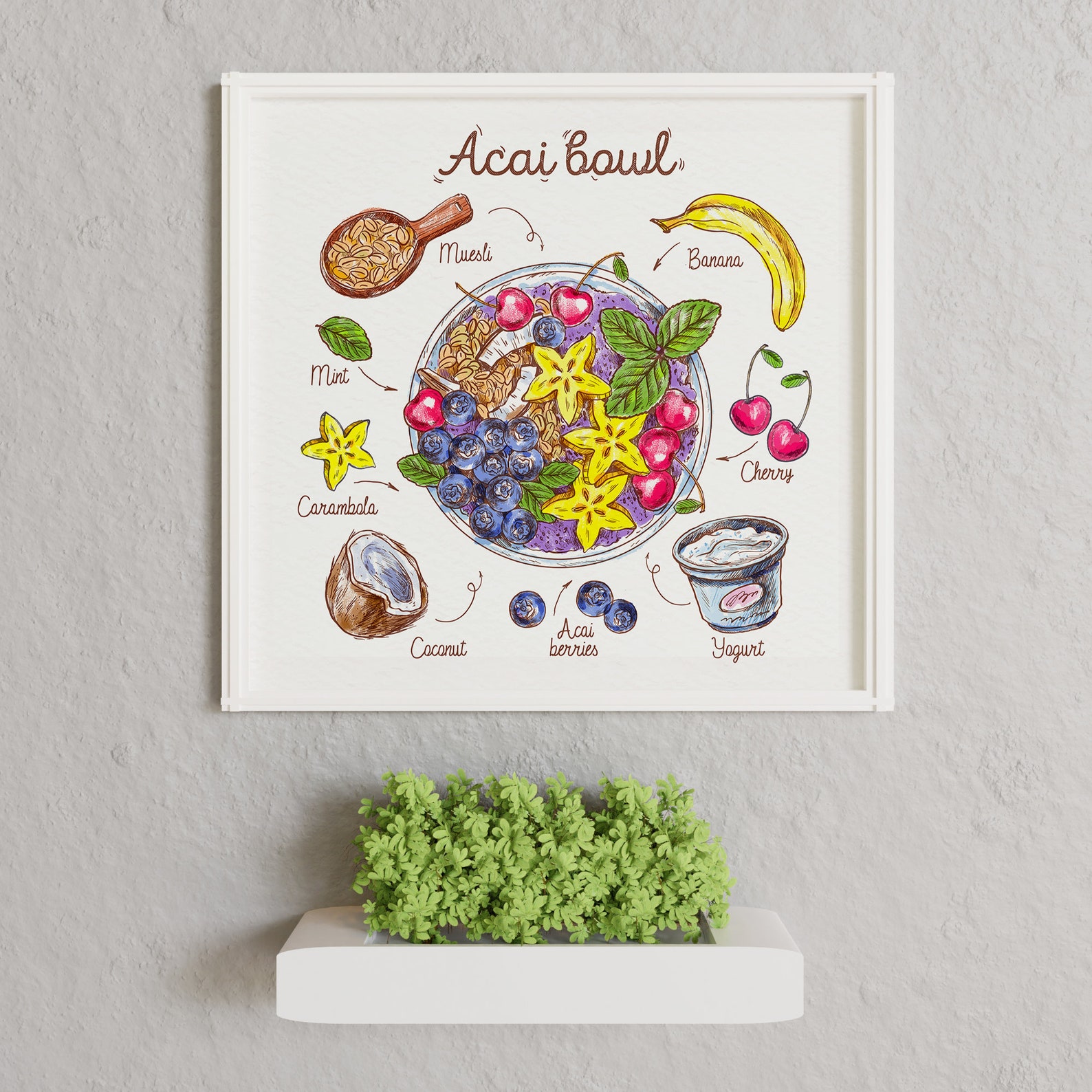 Acai Bowl Recipe Poster Print Multiple Sizes 10x10 to - Etsy