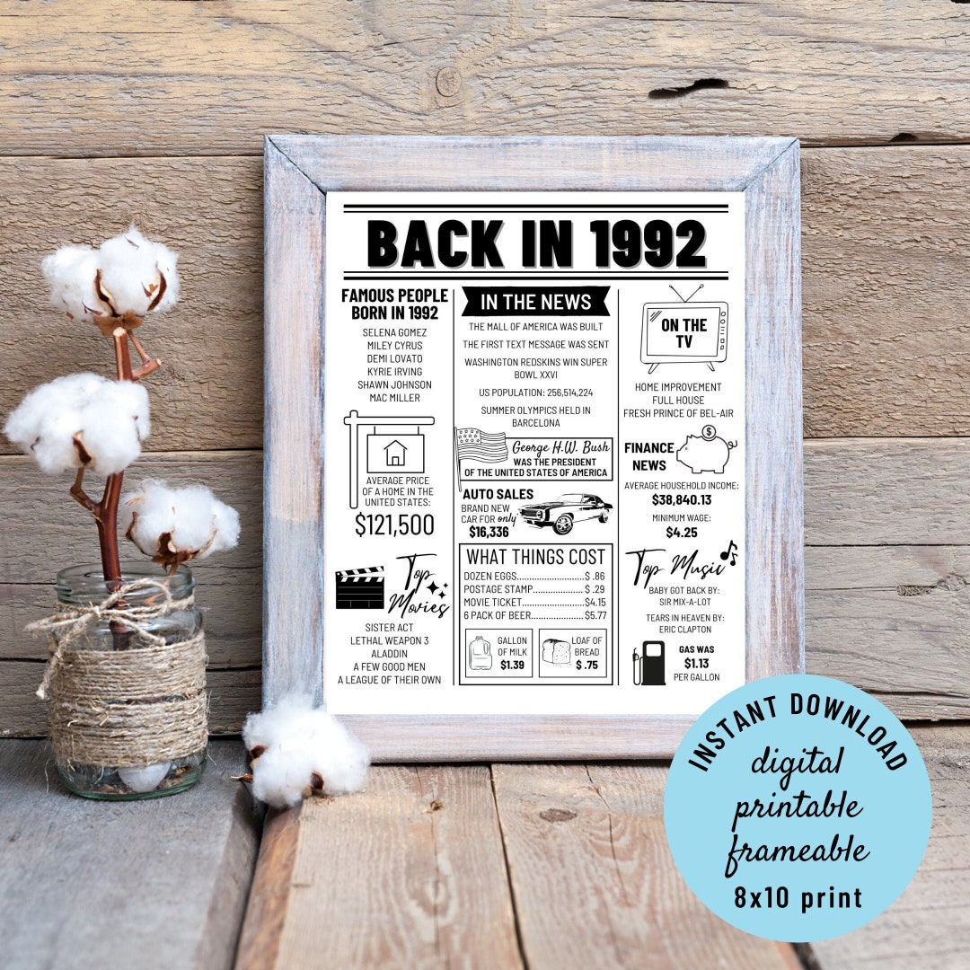 Back in 1992 - Birthday Sign - Events - Birthday Newspaper Poster ...